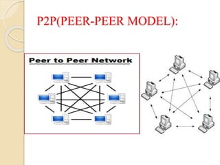Computer Network & Layered Protocols | PPTX