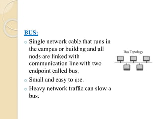 Computer Network & Layered Protocols | PPTX
