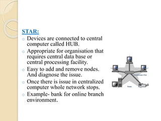 Computer Network & Layered Protocols | PPTX