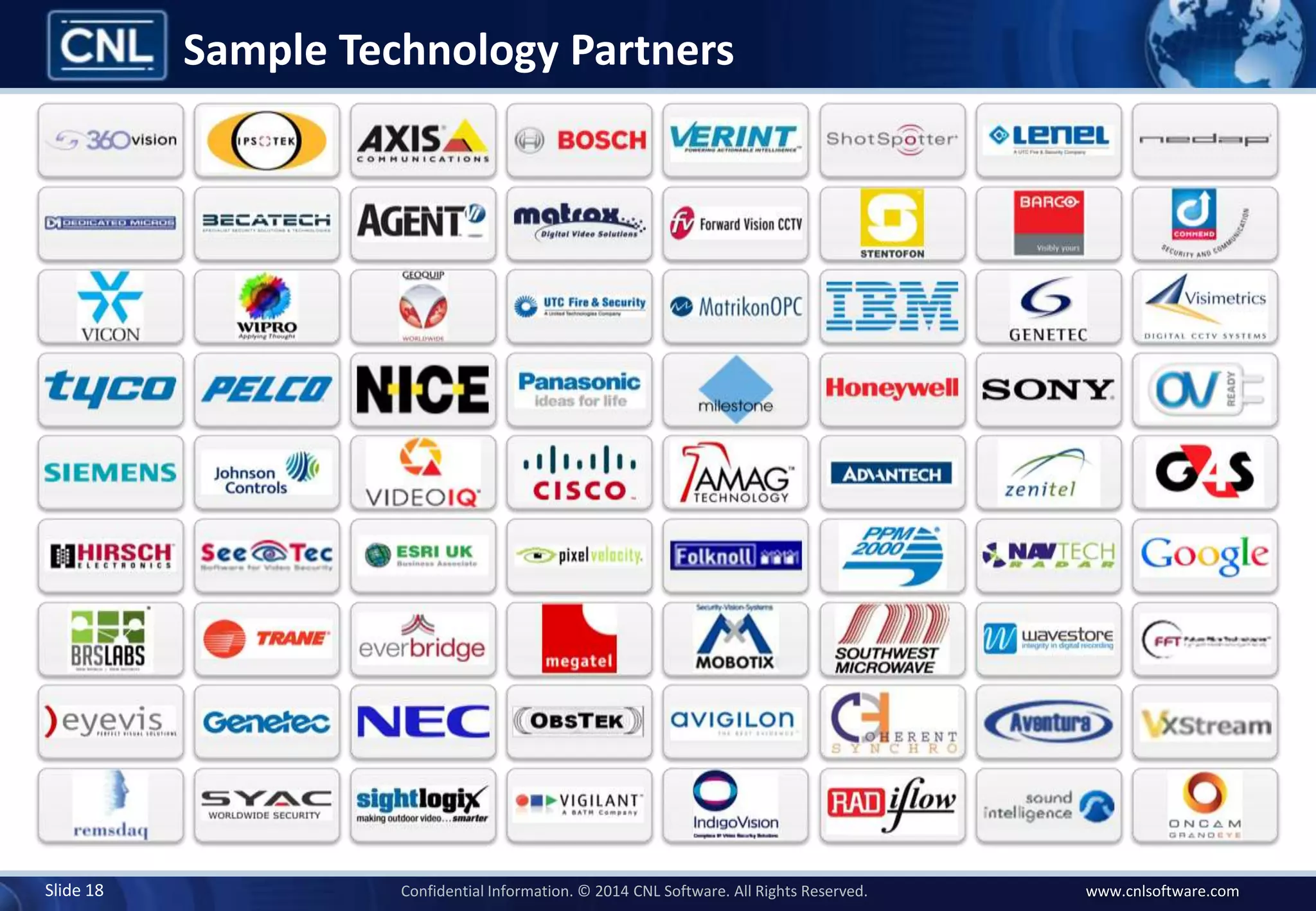 CNL Software - PSIM for Energy, Oil & Gas | PPT