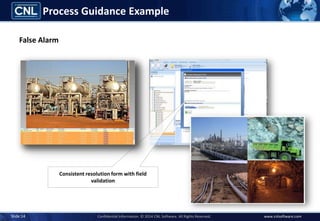 CNL Software - PSIM for Energy, Oil & Gas | PPT