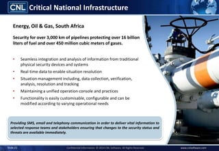 CNL Software - PSIM for Energy, Oil & Gas | PPT