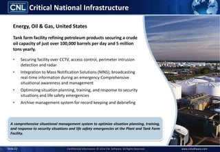 CNL Software - PSIM for Energy, Oil & Gas | PPT