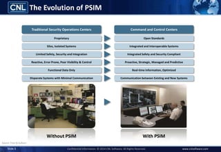 CNL Software - PSIM for Energy, Oil & Gas | PPTX