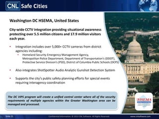 PSIM for Healthcare | PPTX