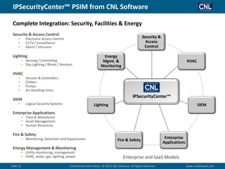 CNL Software - IPSecurityCenter Presentation | PPT