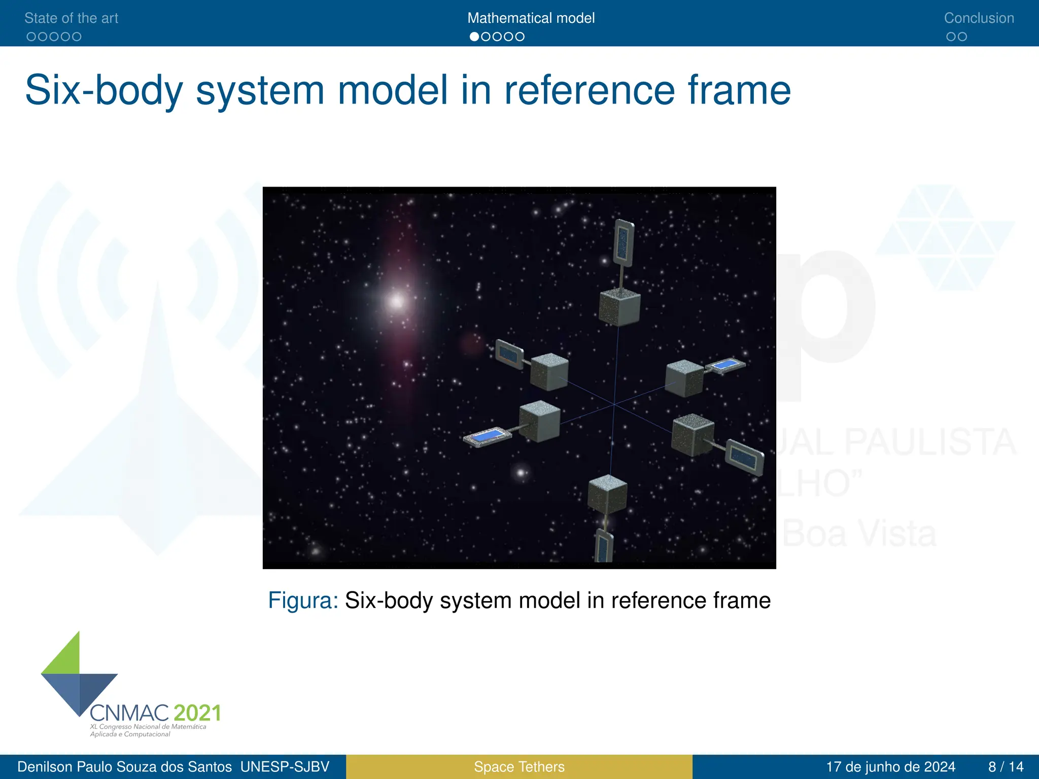 Equilibrium Conditions for Tethered Nanosatellite Constellations | PDF