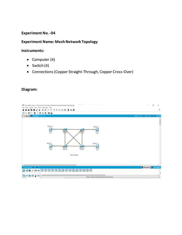 Cn mesh topology | DOCX