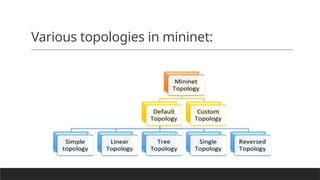 cn mininet----- power point presentation | PPT