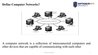 Computer Networks_Module-1_PPT_physical layer.pptx