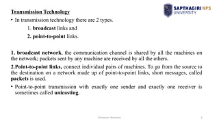 Computer Networks_Module-1_PPT_physical layer.pptx