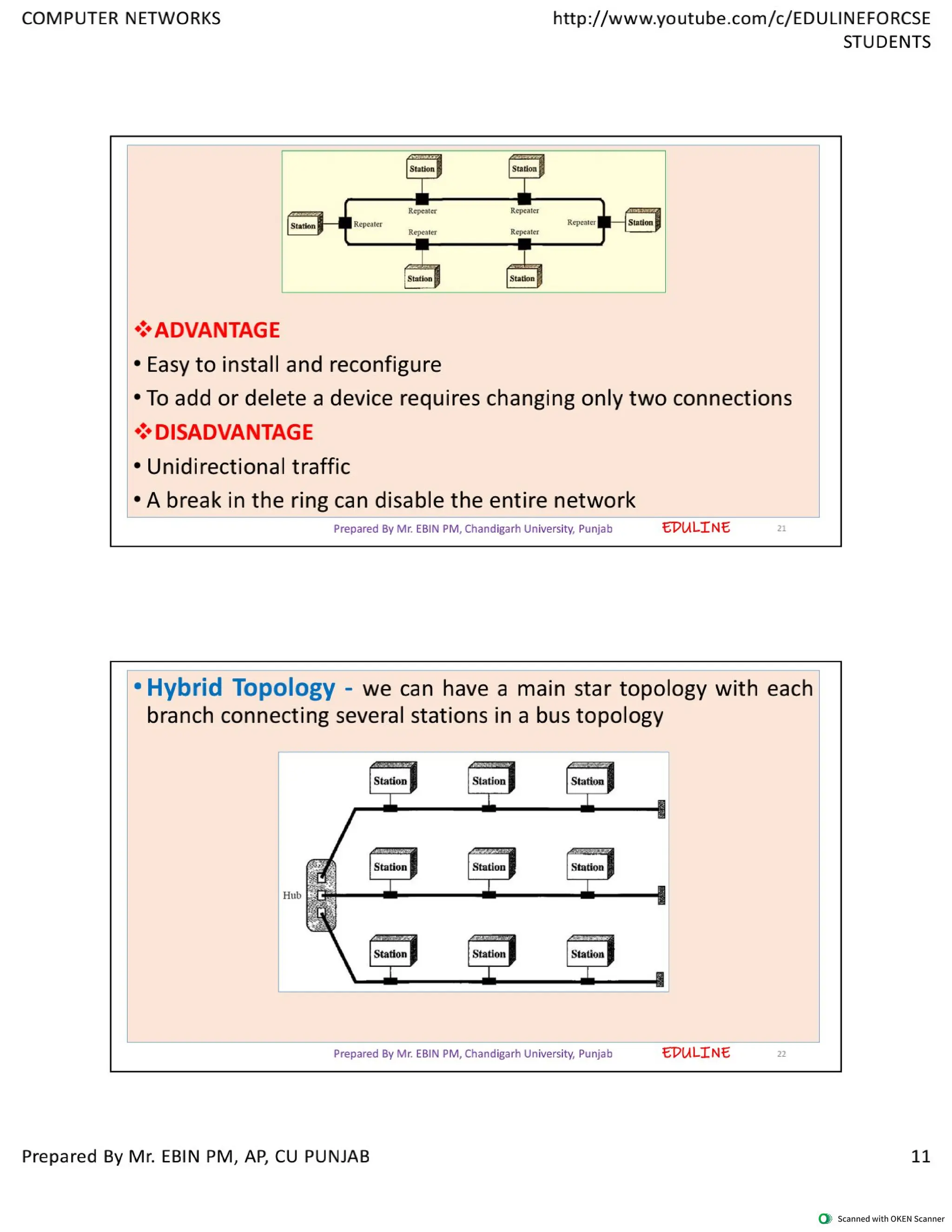 Computer Networks Module 1 b tech cse.pdf