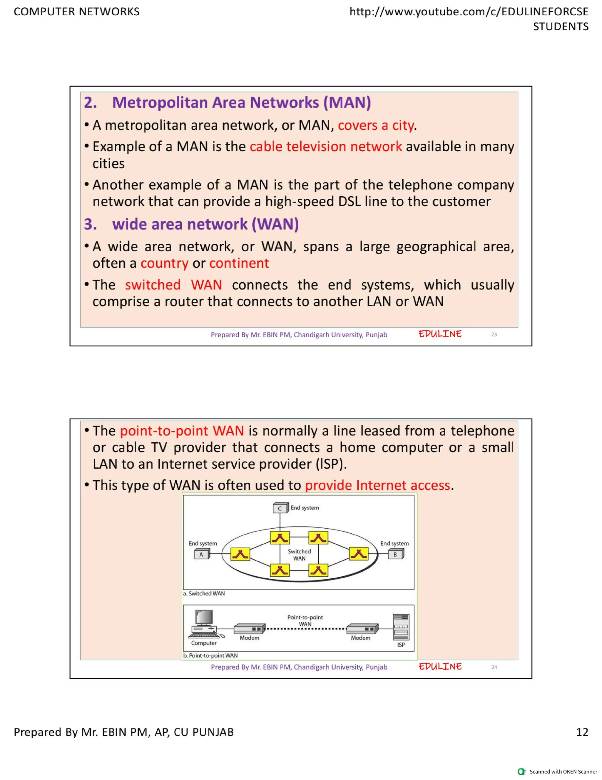 Computer Networks Module 1 b tech cse.pdf