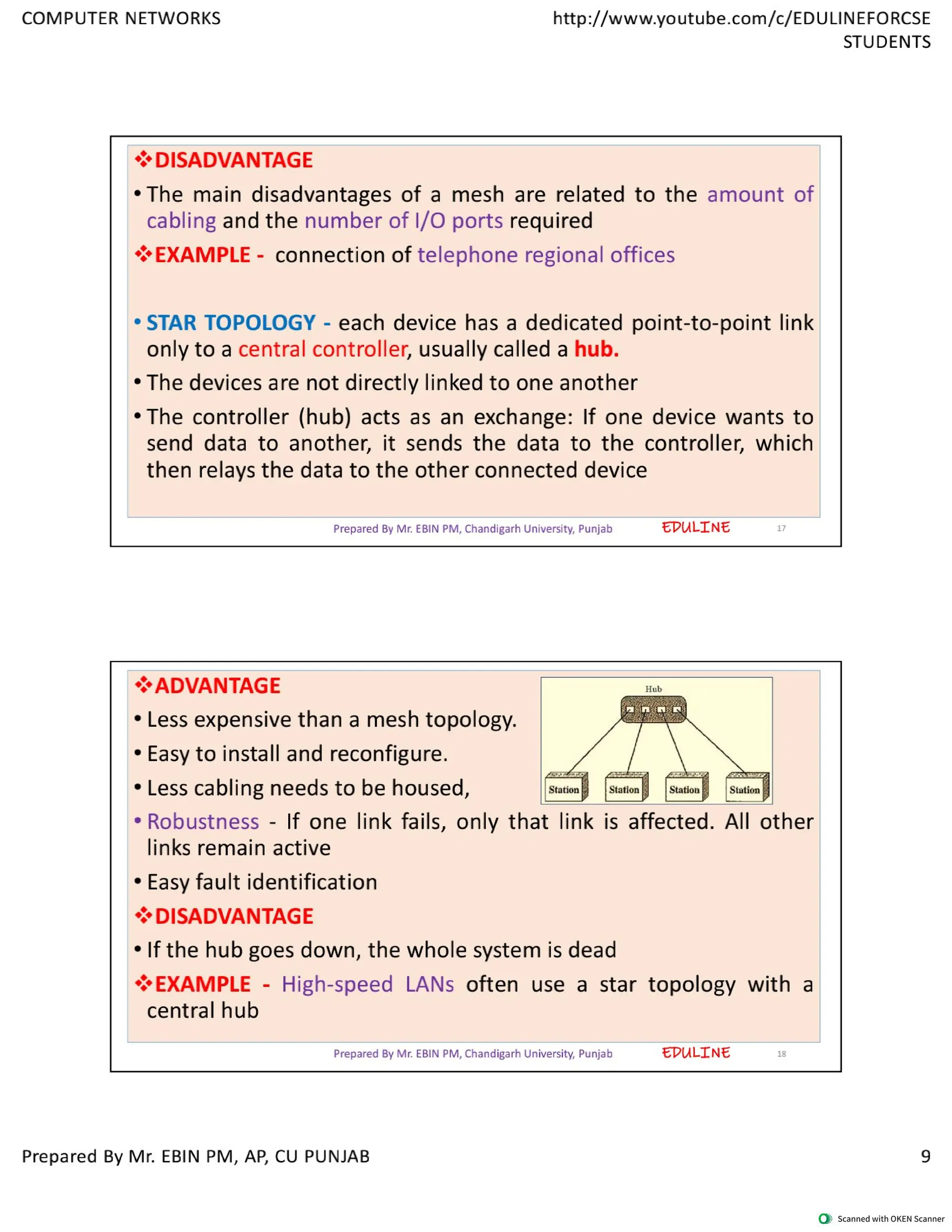 Computer Networks Module 1 b tech cse.pdf