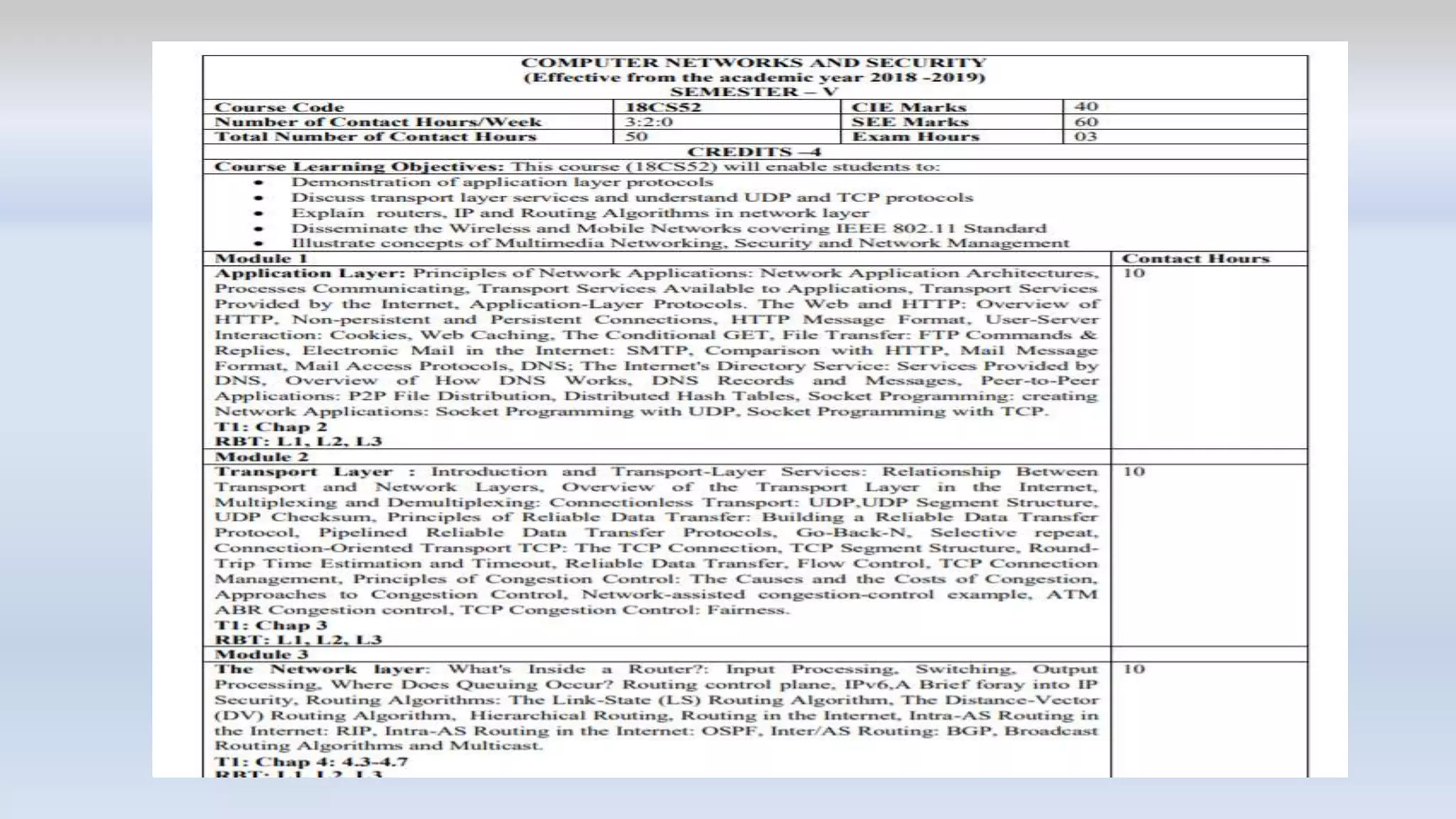 Computer Networks Module 1-part 1.pdf