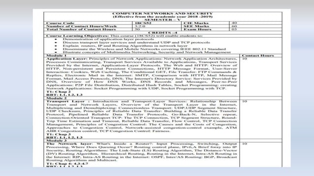 Computer Networks Module 1-part 1.pdf