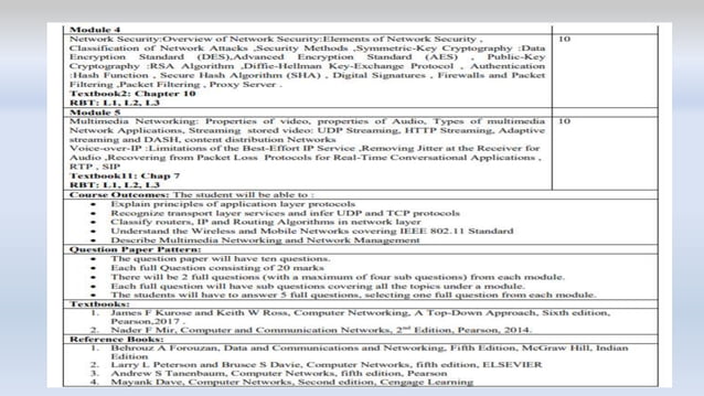 Computer Networks Module 1-part 1.pdf