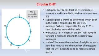 Computer Networks Module 1 - part 2.pdf