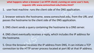 Computer Networks Module 1 - part 2.pdf