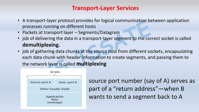 Computer Networks Module 2.pdf