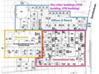 CNM Photo Tour | PPT