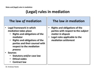 CNM_Section 8_Roles and legal rules in Mediation_Slides AH.pdf