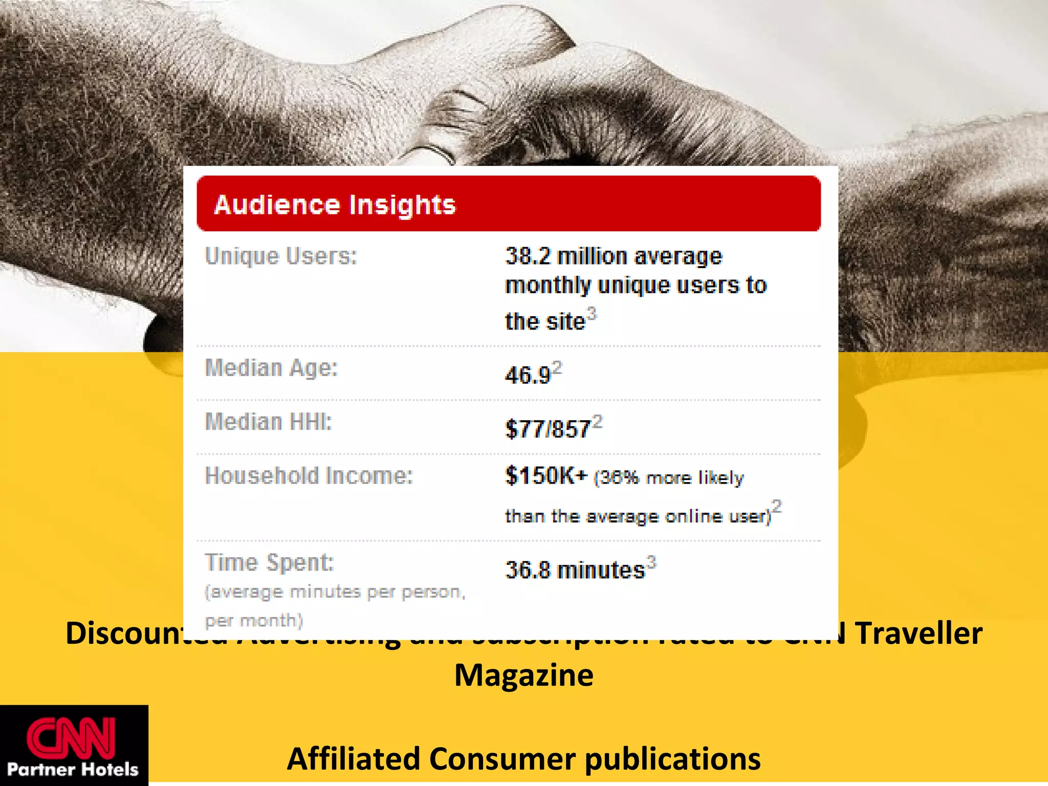 CNN Partner hotel marketing | PPT