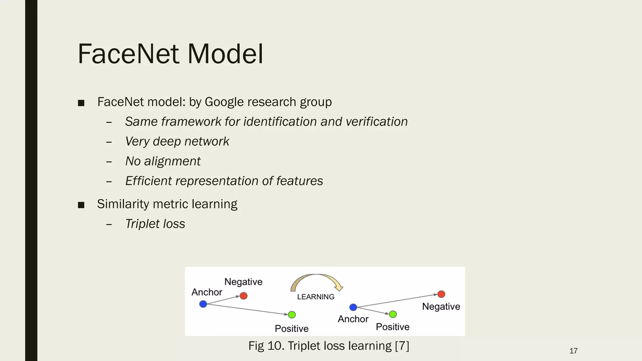 Face Recognition Methods Based On Convolutional Neural Networks Pdf