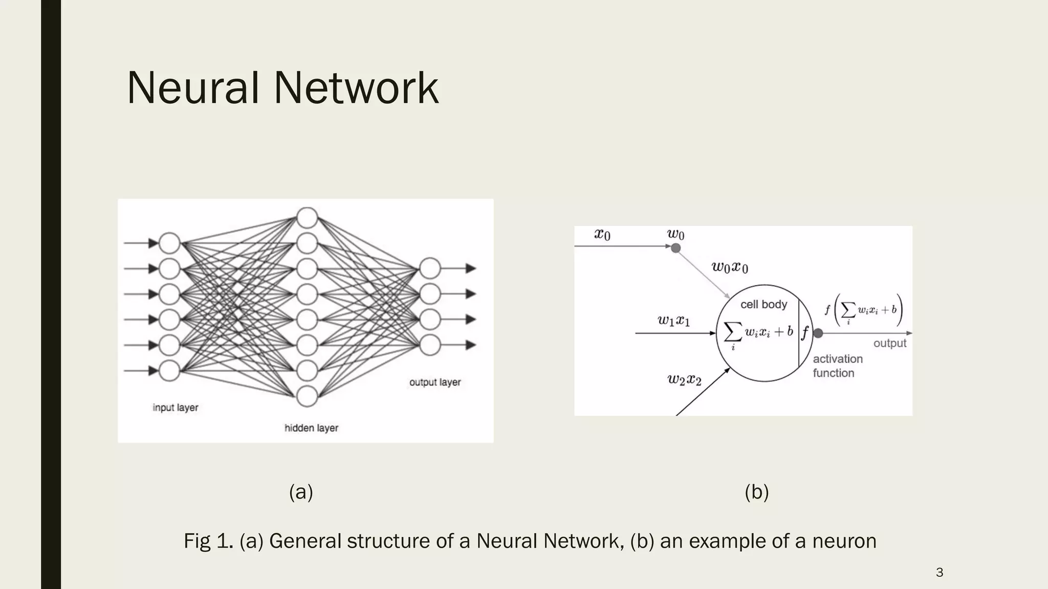Face Recognition Methods Based On Convolutional Neural Networks Pdf