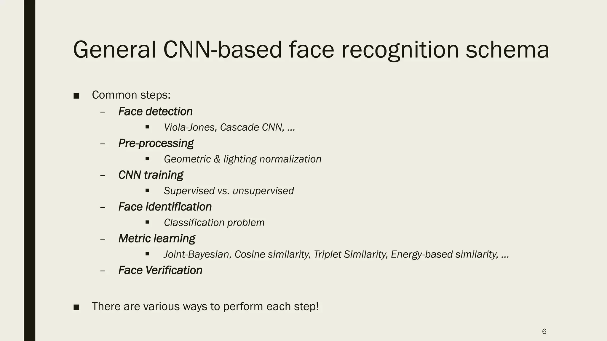 Face Recognition Methods Based On Convolutional Neural Networks Pdf