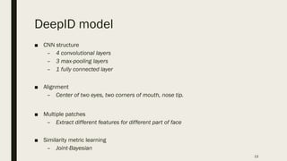 Face Recognition Methods based on Convolutional Neural Networks | PDF