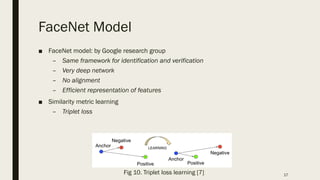 Face Recognition Methods based on Convolutional Neural Networks | PDF