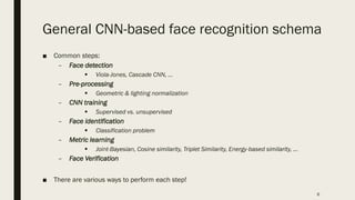 Face Recognition Methods based on Convolutional Neural Networks | PDF