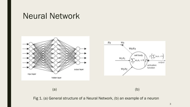 Face Recognition Methods based on Convolutional Neural Networks