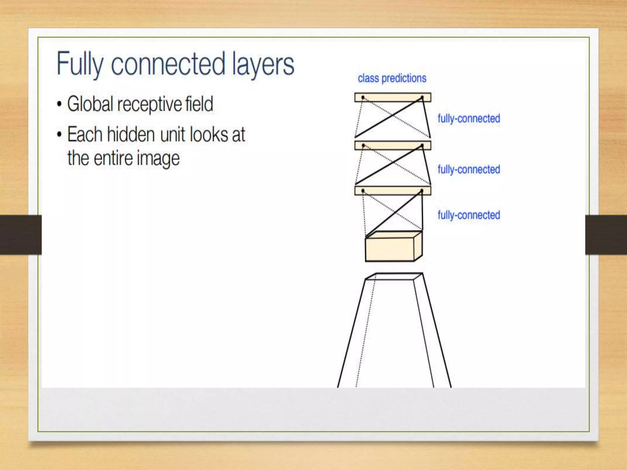 CONVOLUTIONAL NEURAL NETWORK | PPTX