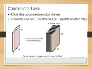 CONVOLUTIONAL NEURAL NETWORK | PPTX