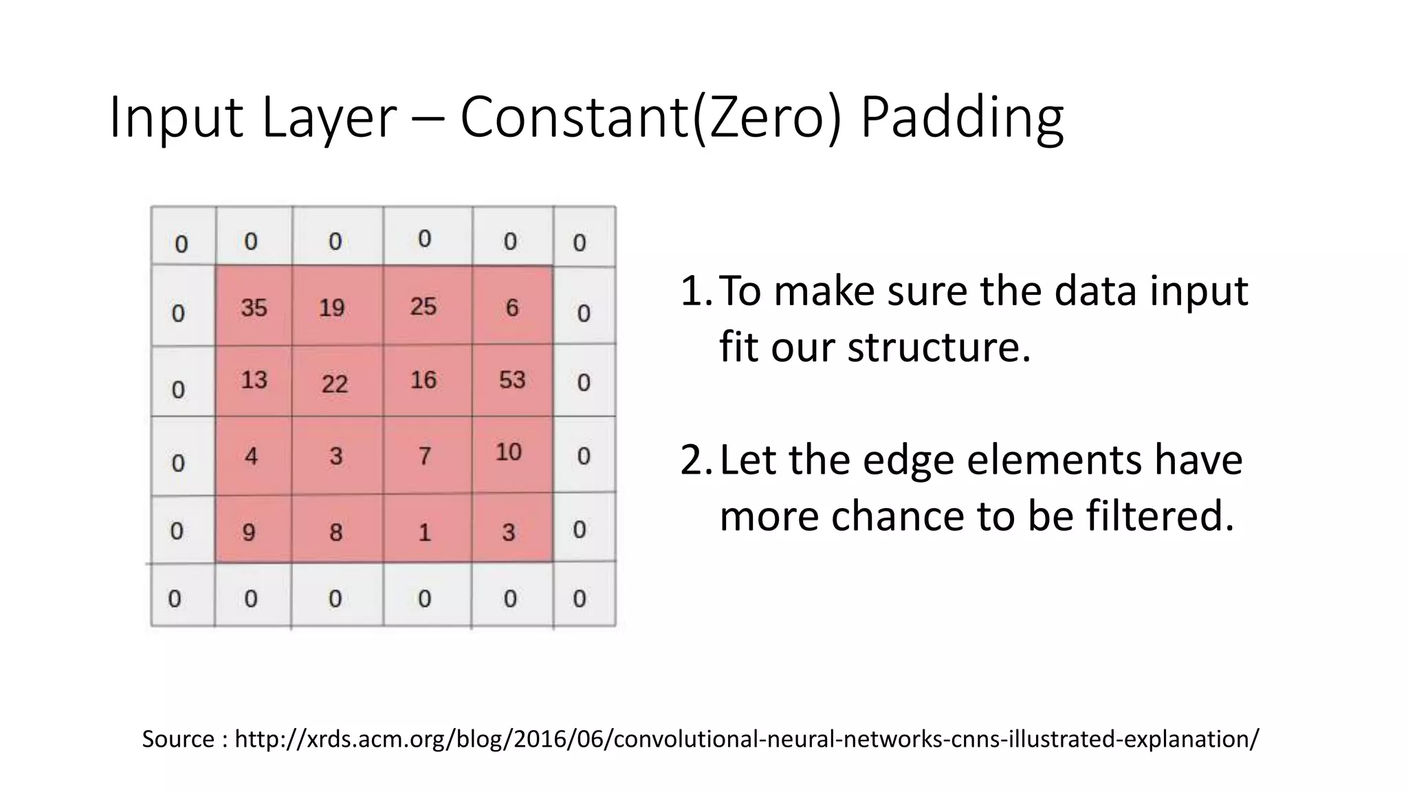 Convolutional Neural Network (CNN) - image recognition | PPTX