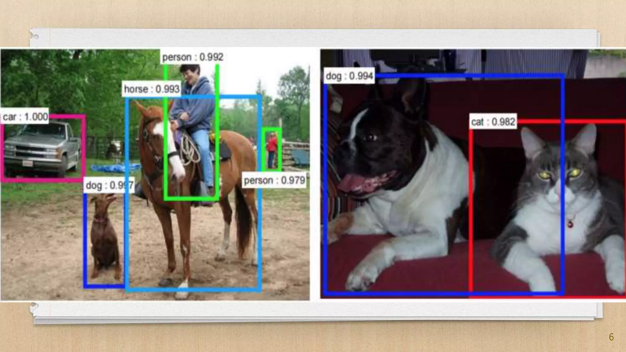 Introduction To Convolutional Neural Networks Pptx Artificial Intelligence Technology