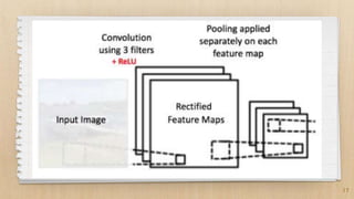Introduction to Convolutional Neural Networks | PPTX | Artificial Intelligence | Technology ...
