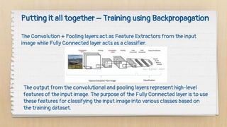 Introduction to Convolutional Neural Networks | PPTX | Artificial Intelligence | Technology ...