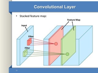 Convolutional Neural Networks | PPTX