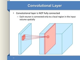 Convolutional Neural Networks | PPTX