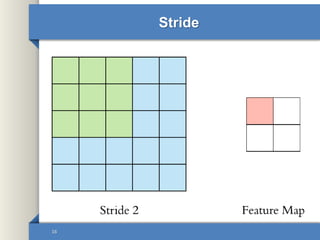 Convolutional Neural Networks | PPTX