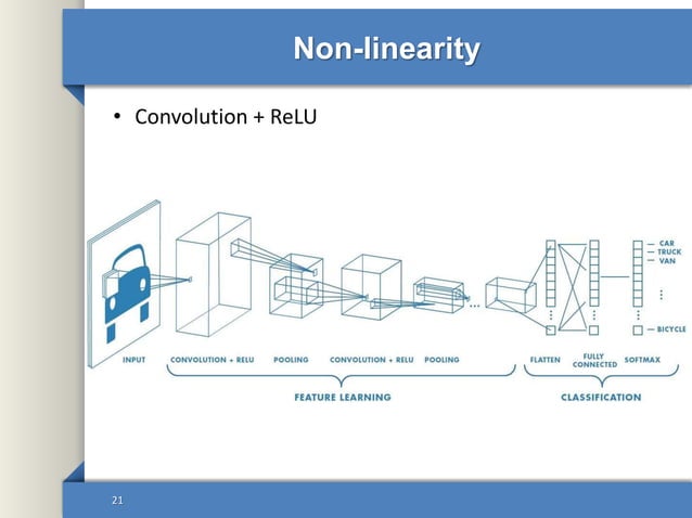 Convolutional Neural Networks | PPTX