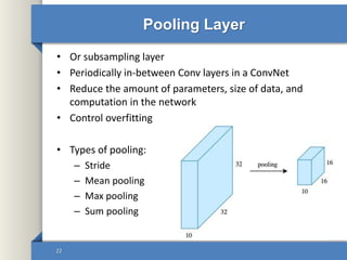 Convolutional Neural Networks | PPTX