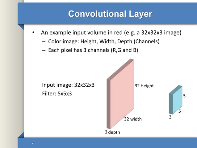 Convolutional Neural Networks | PPTX