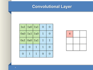 Convolutional Neural Networks | PPTX