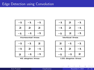 Convolutional Neural Networks | PPT