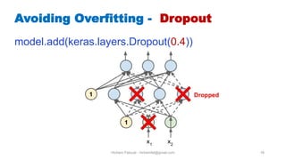 Build your own Convolutional Neural Network CNN | PDF
