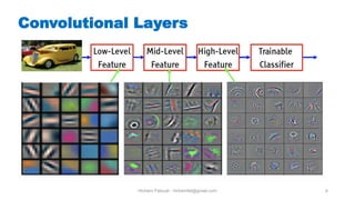 Build your own Convolutional Neural Network CNN | PDF